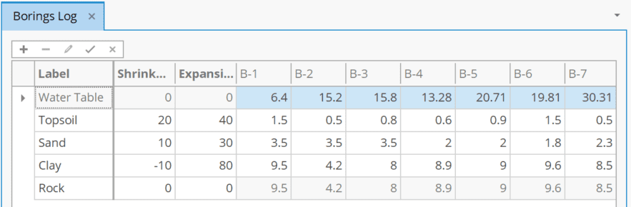 Soil Borings | InSite Software